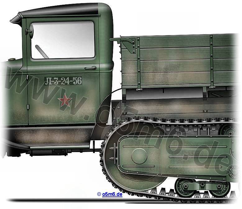 Engines of the Red Army in WW2