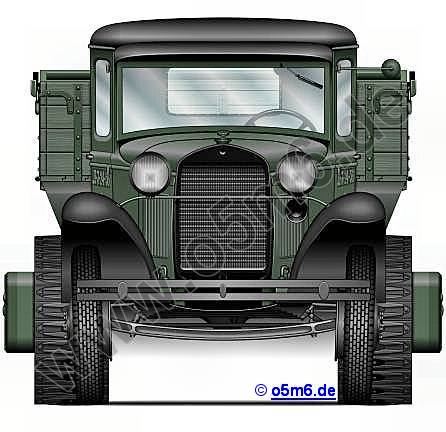 Engines of the Red Army in WW2