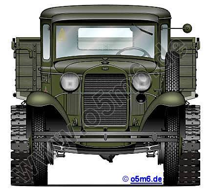 Engines of the Red Army in WW2