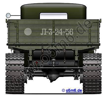 Engines of the Red Army in WW2