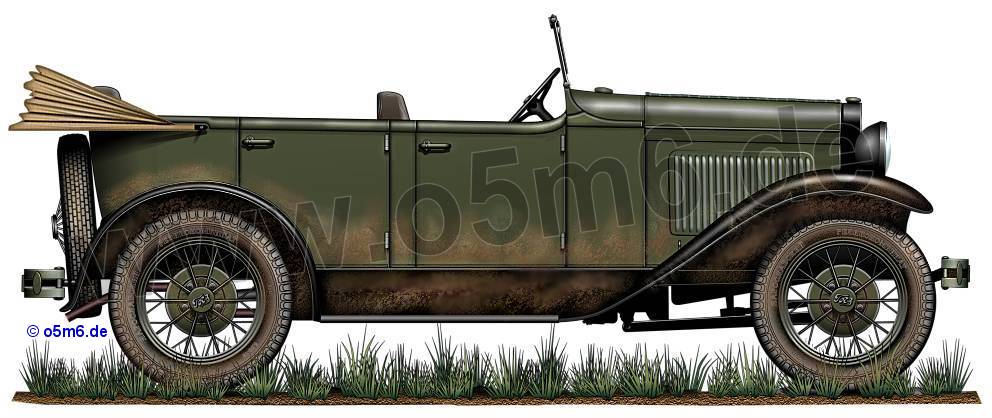 Engines of the Red Army in WW2