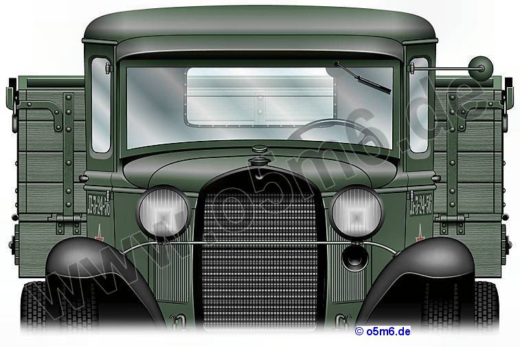 Engines of the Red Army in WW2