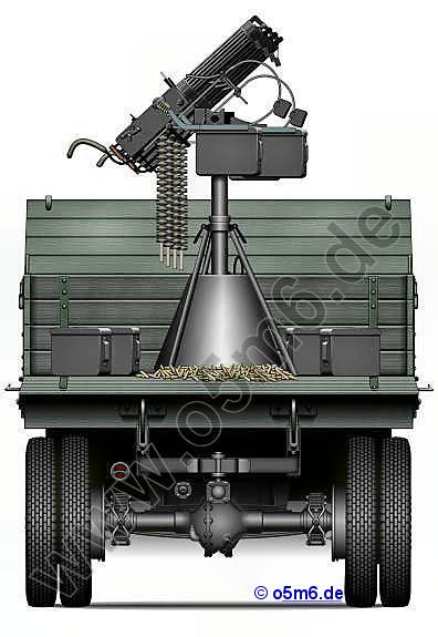 Engines of the Red Army in WW2