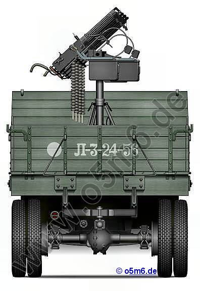 Engines of the Red Army in WW2