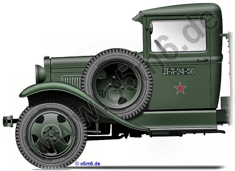 Engines of the Red Army in WW2