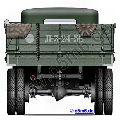 Engines of the Red Army in WW2