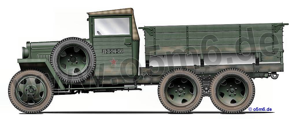 Engines of the Red Army in WW2