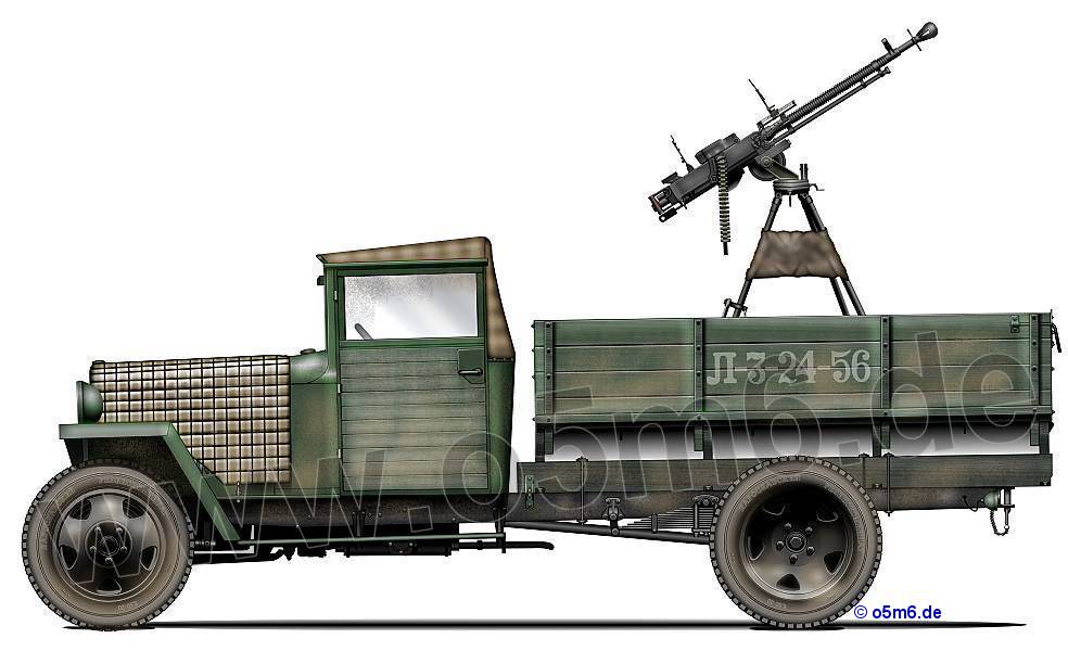 Engines of the Red Army in WW2