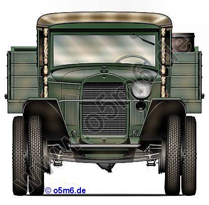 Engines of the Red Army in WW2
