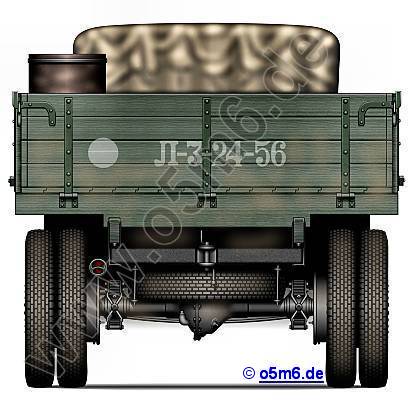 Engines of the Red Army in WW2