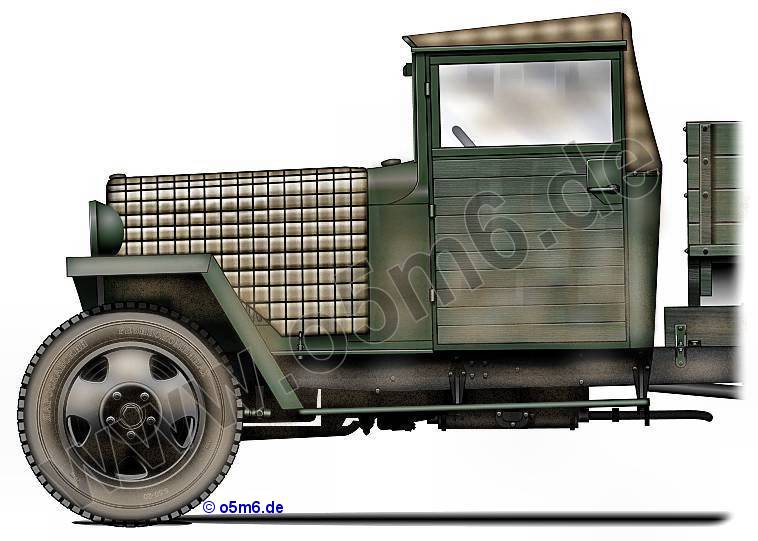 Engines of the Red Army in WW2