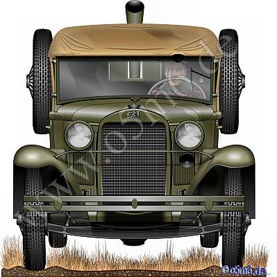 Engines of the Red Army in WW2