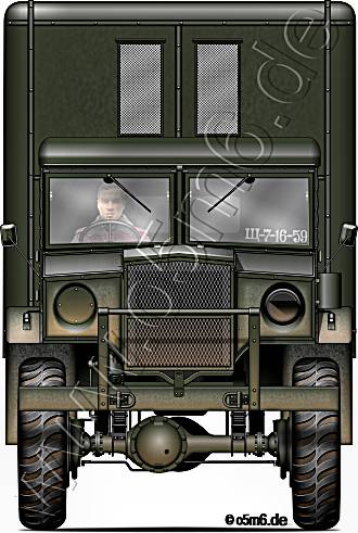 Engines of the Red Army in WW2