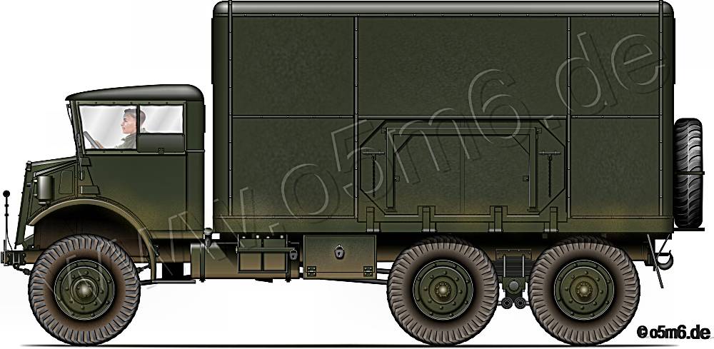 Engines of the Red Army in WW2