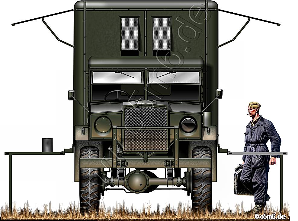 Engines of the Red Army in WW2