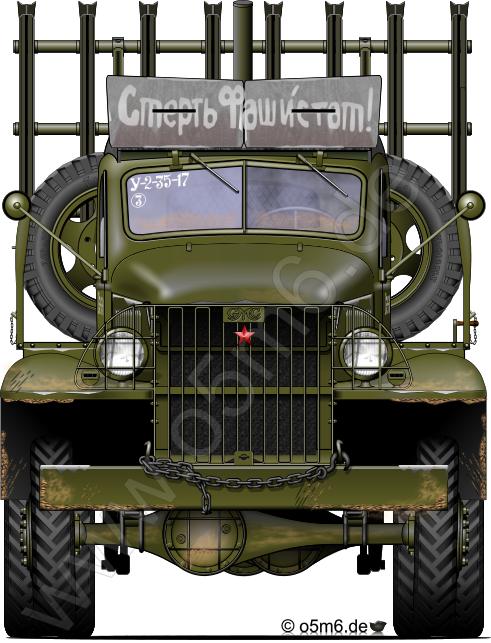Engines of the Red Army in WW2