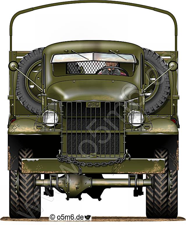 Engines of the Red Army in WW2