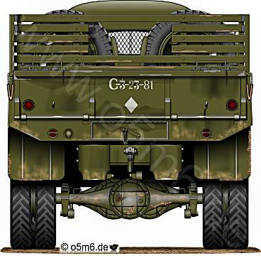 Engines of the Red Army in WW2