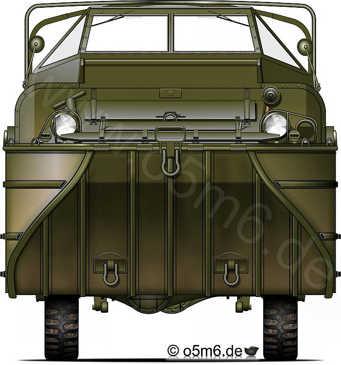 Engines of the Red Army in WW2