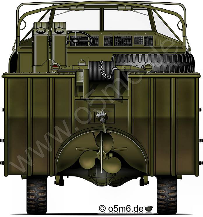 Engines of the Red Army in WW2