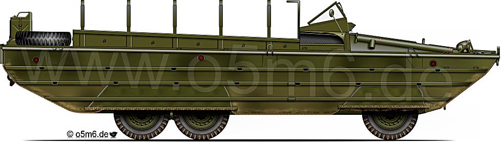 Engines of the Red Army in WW2