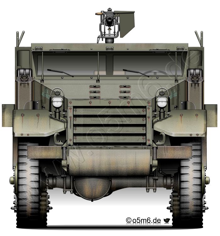 Engines of the Red Army in WW2