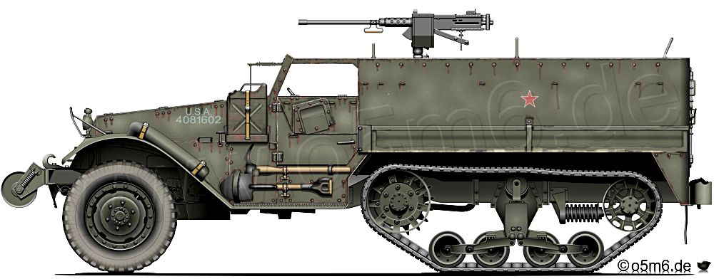 Engines of the Red Army in WW2