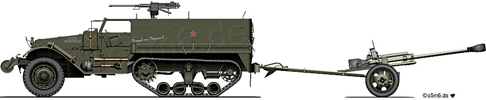 Engines of the Red Army in WW2