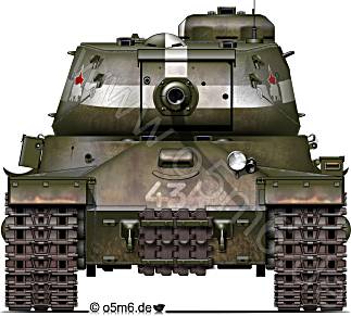 Engines of the Red Army in WW2