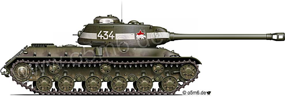 Engines of the Red Army in WW2