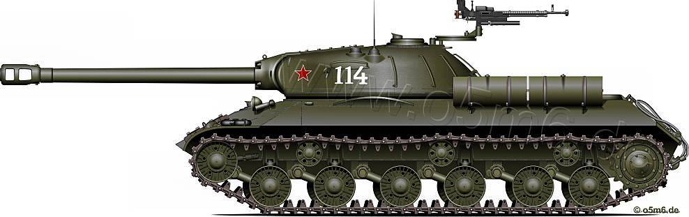 Engines of the Red Army in WW2