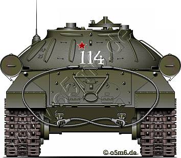 Engines of the Red Army in WW2