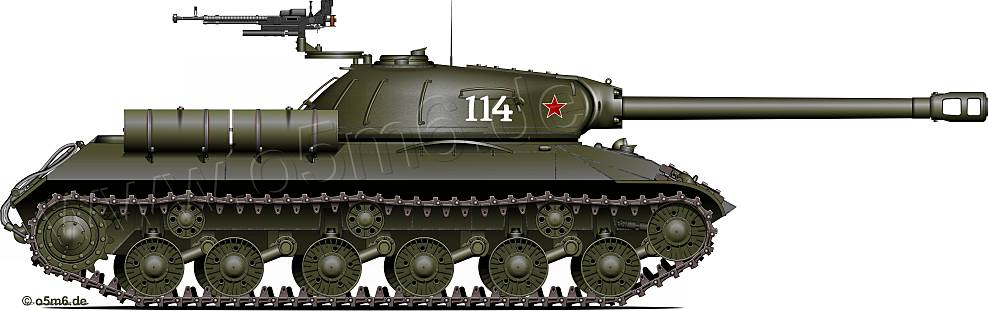 Engines of the Red Army in WW2