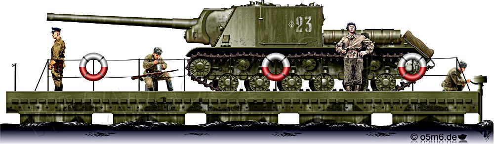 Engines of the Red Army in WW2