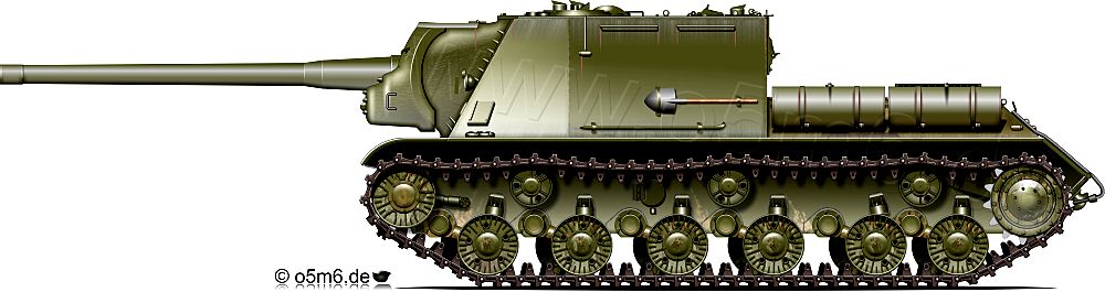 Engines of the Red Army in WW2
