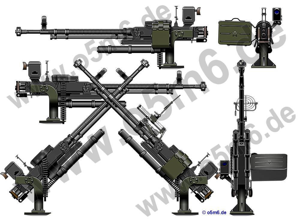 Engines of the Red Army in WW2