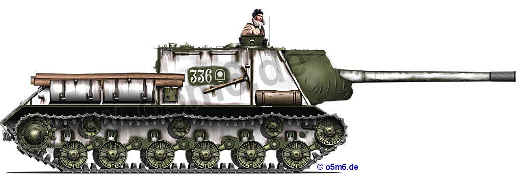 Engines of the Red Army in WW2