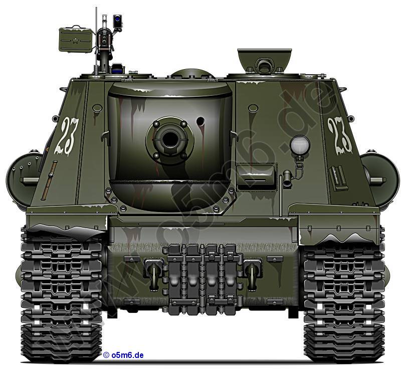 Engines of the Red Army in WW2