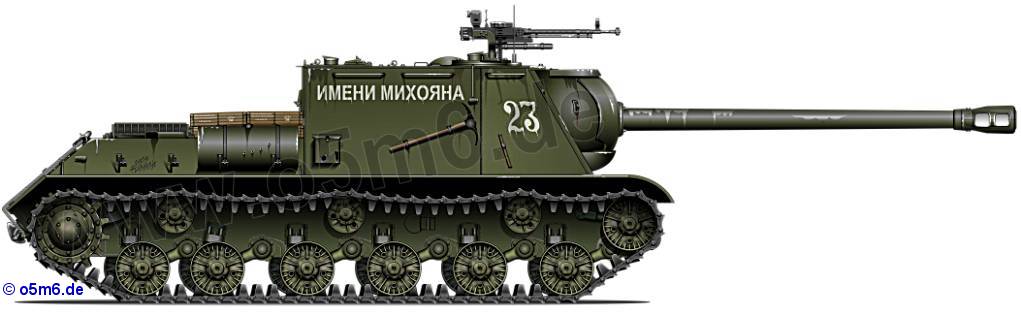 Engines of the Red Army in WW2