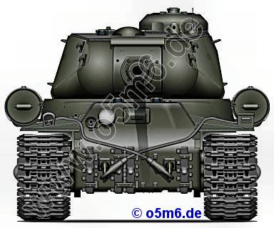 Engines of the Red Army in WW2