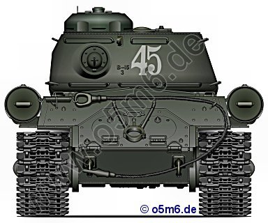 Engines of the Red Army in WW2