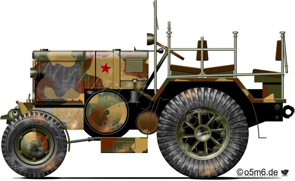 Engines of the Red Army in WW2