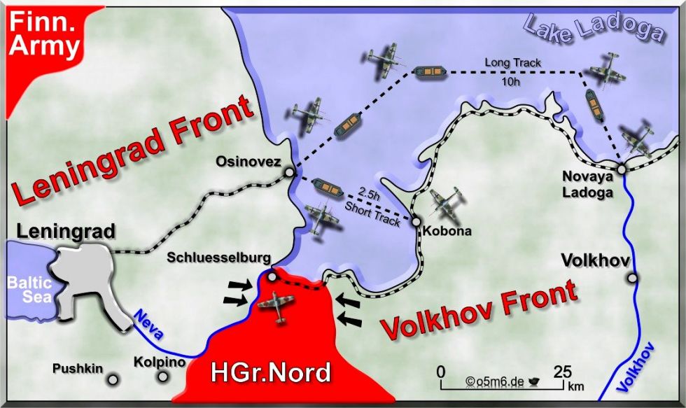 Engines of the Red Army in WW2