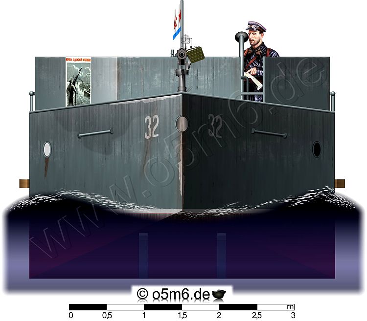 Engines of the Red Army in WW2