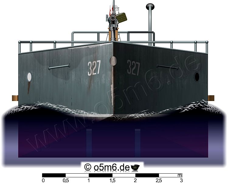 Engines of the Red Army in WW2