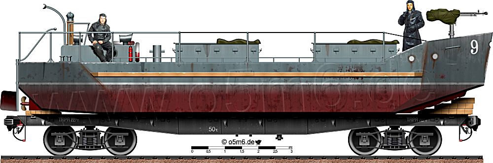 Engines of the Red Army in WW2
