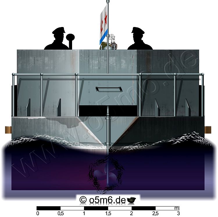 Engines of the Red Army in WW2