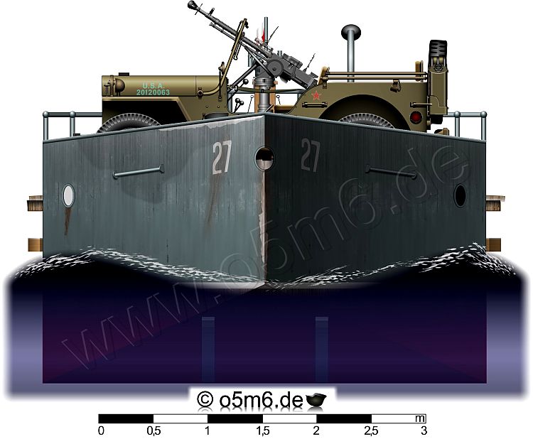 Engines of the Red Army in WW2