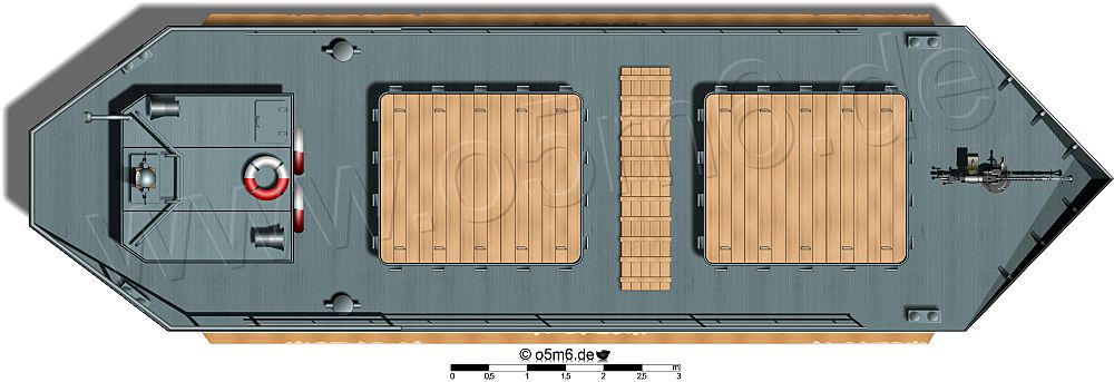 Engines of the Red Army in WW2