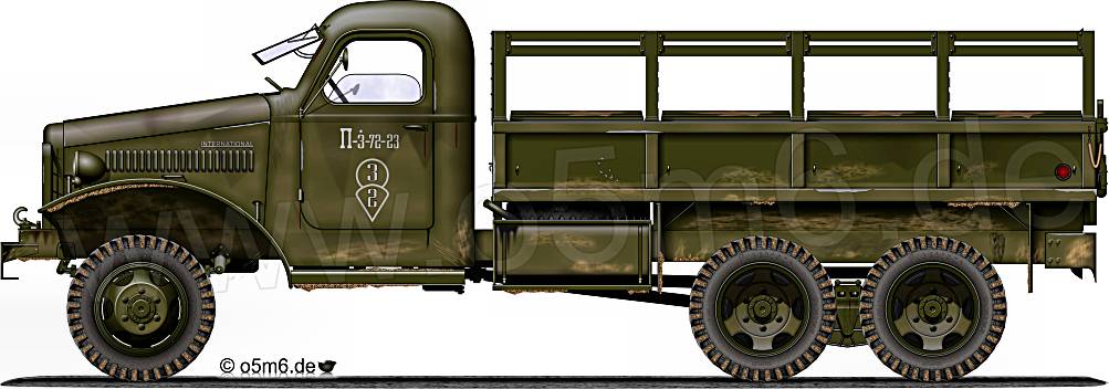 Engines of the Red Army in WW2